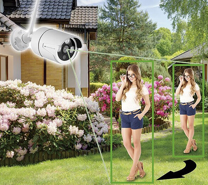 Caméra de surveillance sans fil 2K DSC-501.cam pour enregistreur de ...