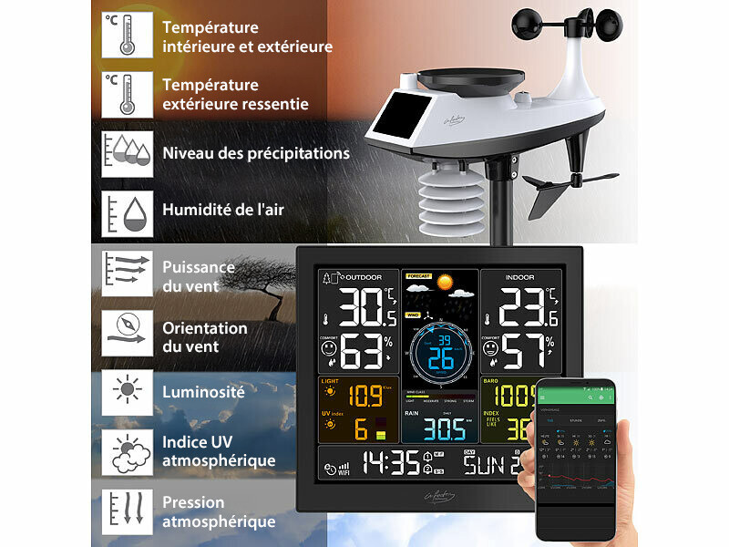 Station météo connectée écran couleur 10’’ et station extérieure FWS ...