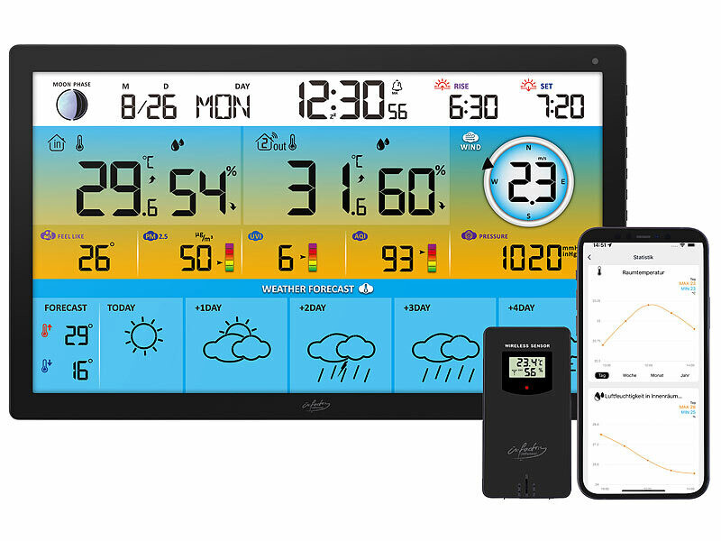 Station météo connectée FWS-910 avec écran 15,6’’ et capteur extérieur ...